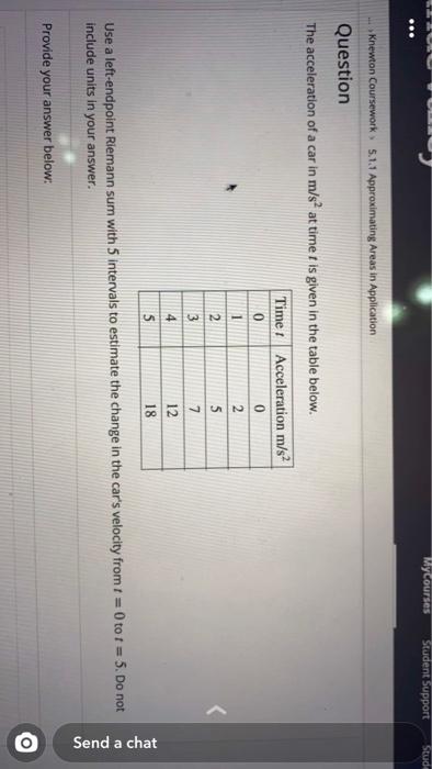 Solved My courses Student Support Studi Knewton Coursework | Chegg.com