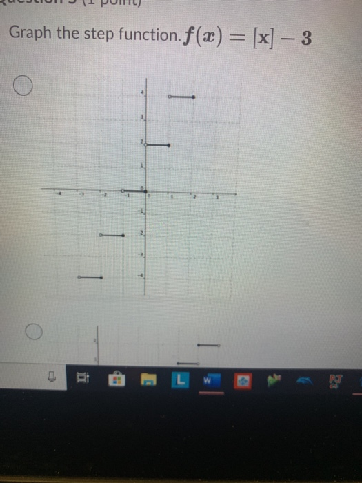Solved Graph the step func -הר-רוחו (ז dחור ) | Chegg.com