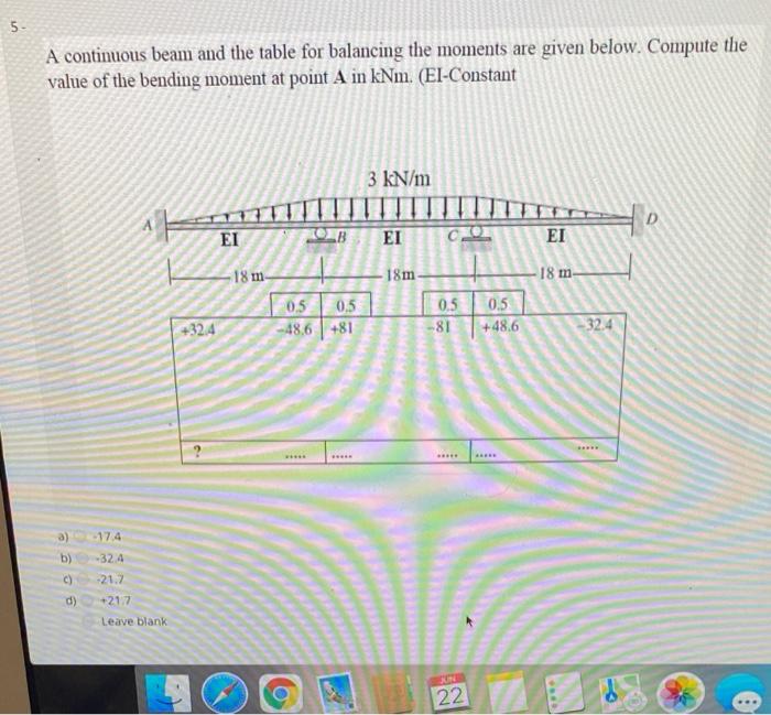 Solved 5 A continuous beam and the table for balancing the | Chegg.com