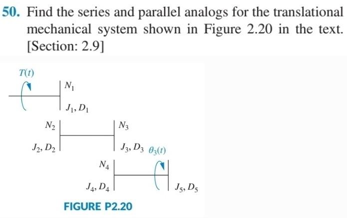 Solved 50. Find the series and parallel analogs for the | Chegg.com