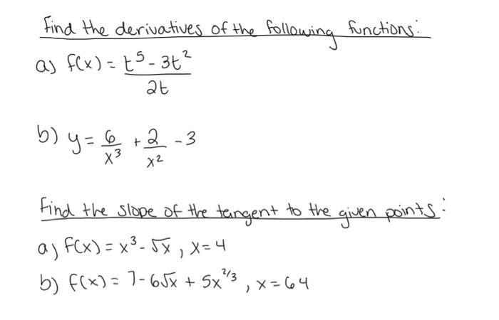 Solved functions: Find the derivatives of the following a) | Chegg.com