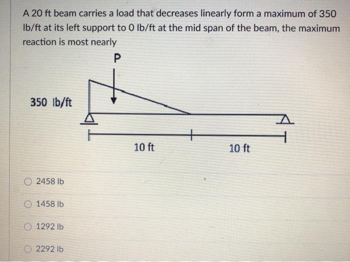 Solved A 20 ft beam carries a load that decreases linearly | Chegg.com