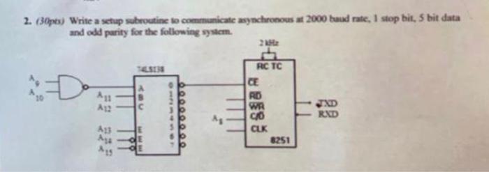 Solved 2. (30pa) Write a setup subroutine so communicate | Chegg.com