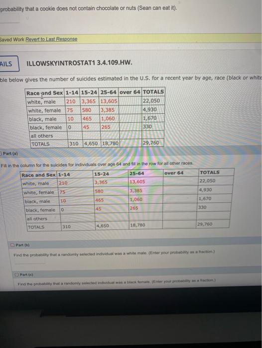 Solved Fil In The Column For The Suicides For Individulls 