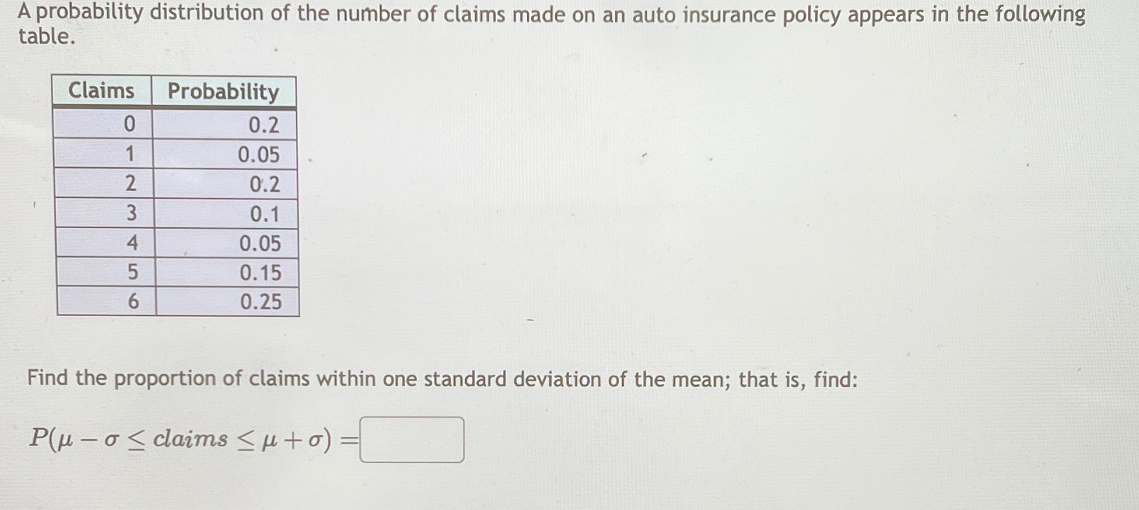 Solved A probability distribution of the number of claims | Chegg.com