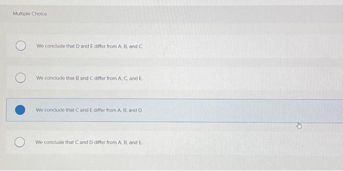 Required informotion The article "Multi-objective | Chegg.com