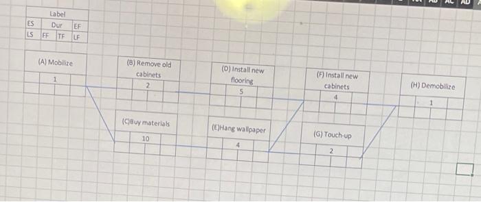 Solved \begin{tabular}{|l|l|l|l|} \hline | Chegg.com