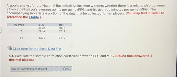 Solved A sports analyst for the National Basketball | Chegg.com