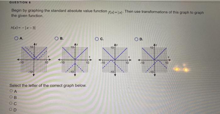Solved QUESTION 6 Begin by graphing the standard absolute | Chegg.com