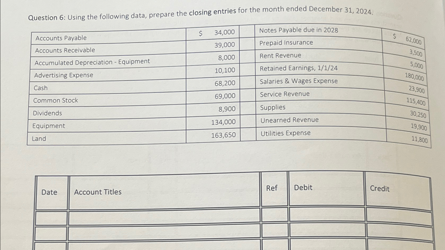 Solved Question 6: Using the following data, prepare the | Chegg.com