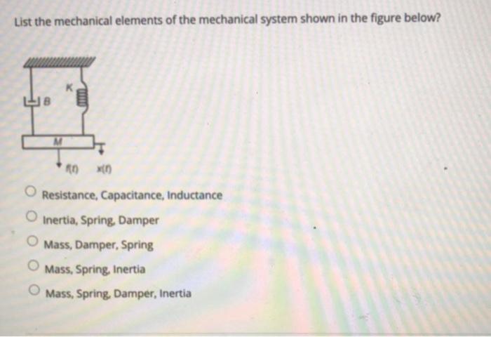 Solved List the mechanical elements of the mechanical system | Chegg.com