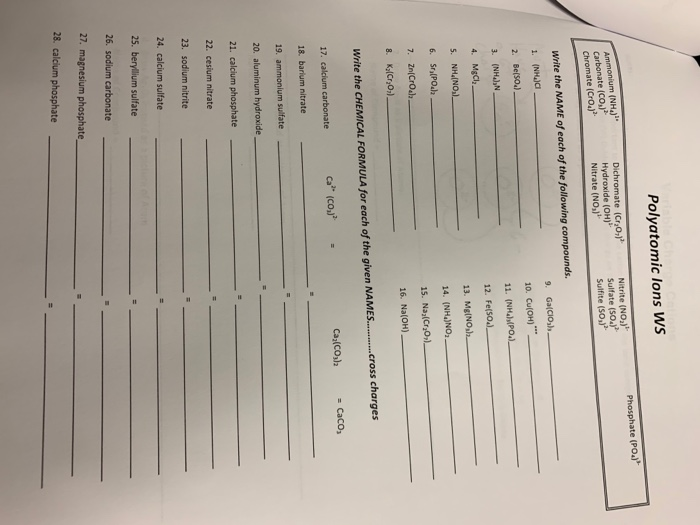 Solved Polyatomic lons WS Phosphate (PO) Ammonium (NH)" | Chegg.com
