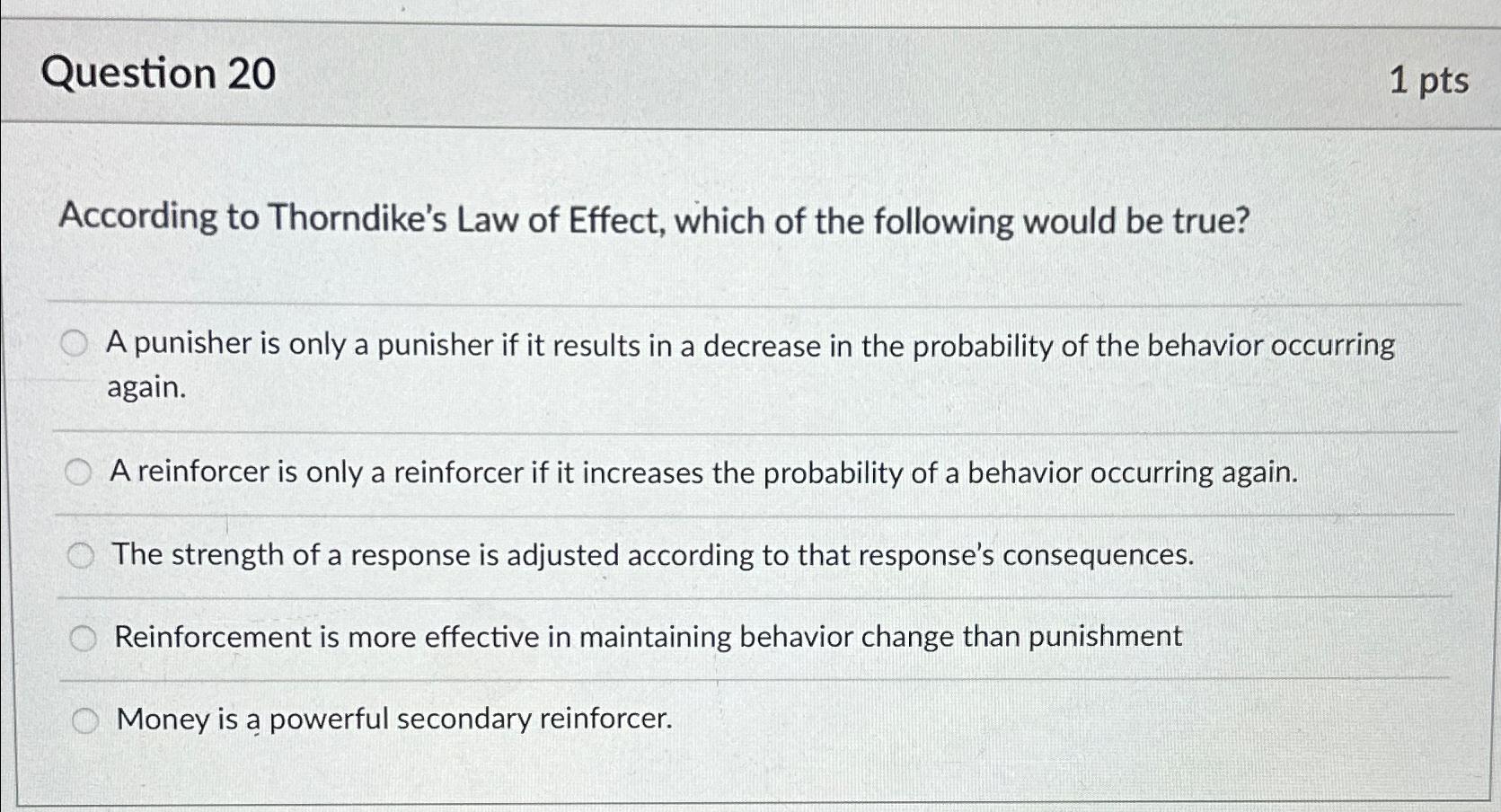 Solved Question 201 ﻿ptsAccording to Thorndike's Law of | Chegg.com