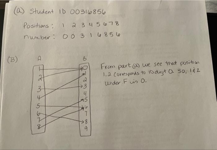 Solved (a) Student 1000316856 Positions: 12345678 number: | Chegg.com