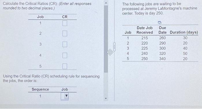 Solved Calculate the Critical Ratios (CR): (Enter all | Chegg.com