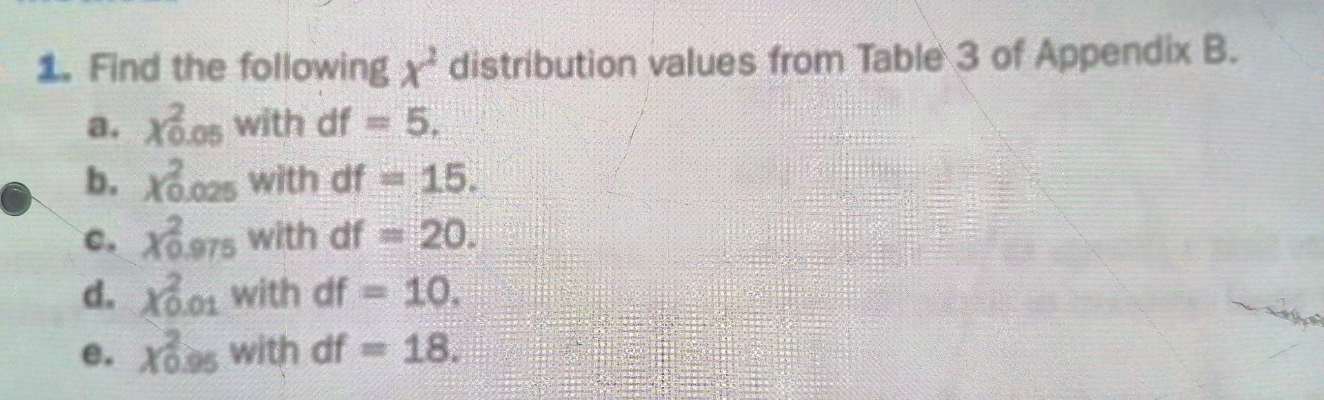 Solved 1. Find the following x' distribution values from | Chegg.com