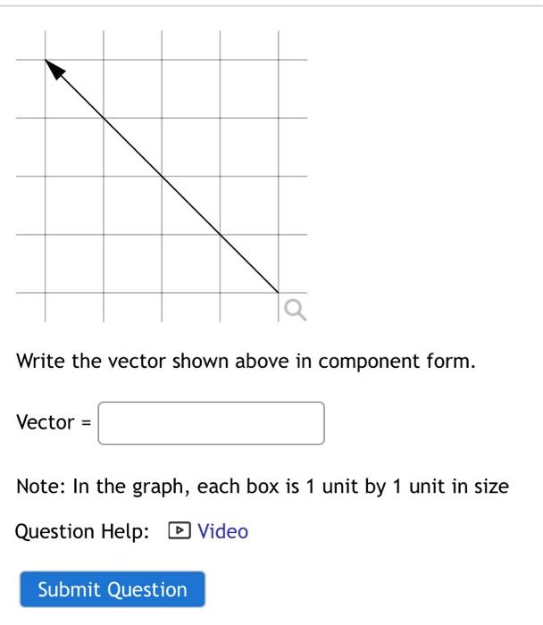 Solved Write the vector shown above in component form. | Chegg.com