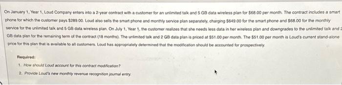 Solved On January 1, Year 1, Loud Company enters into a 2 | Chegg.com