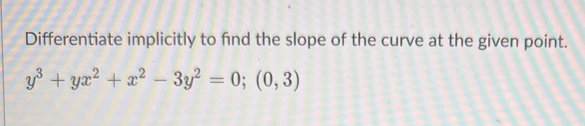 Solved Differentiate implicitly to find the slope of the | Chegg.com