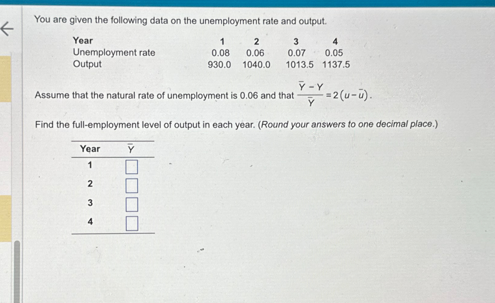 Solved You are given the following data on the unemployment | Chegg.com