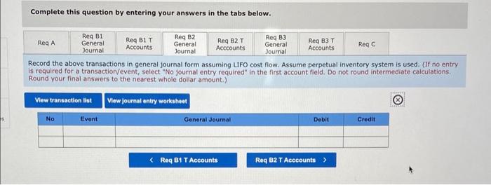 Solved Problem 5-19A (Static) Effect of different inventory | Chegg.com
