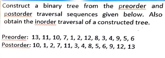 Solved Construct a binary tree from the preorder and | Chegg.com