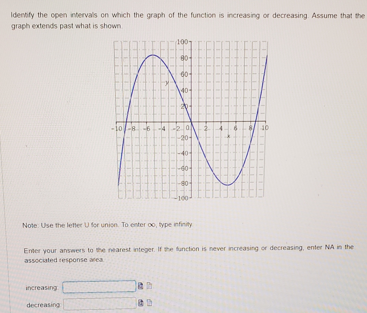 Solved Identify the open intervals on which the graph of the | Chegg.com