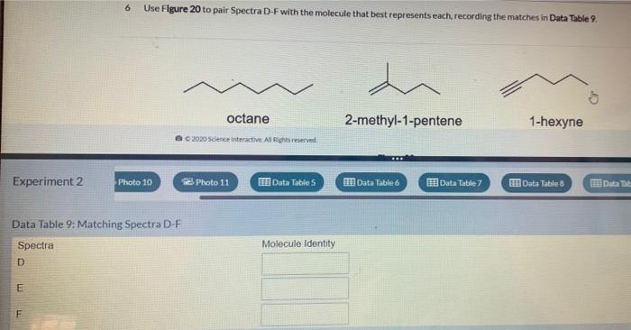 octane 2-methyl-1-pentene 1-hexyne Experiment 2 Data | Chegg.com