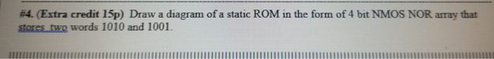Solved #4. (Extra credit 15p) Draw a diagram of a static ROM | Chegg.com
