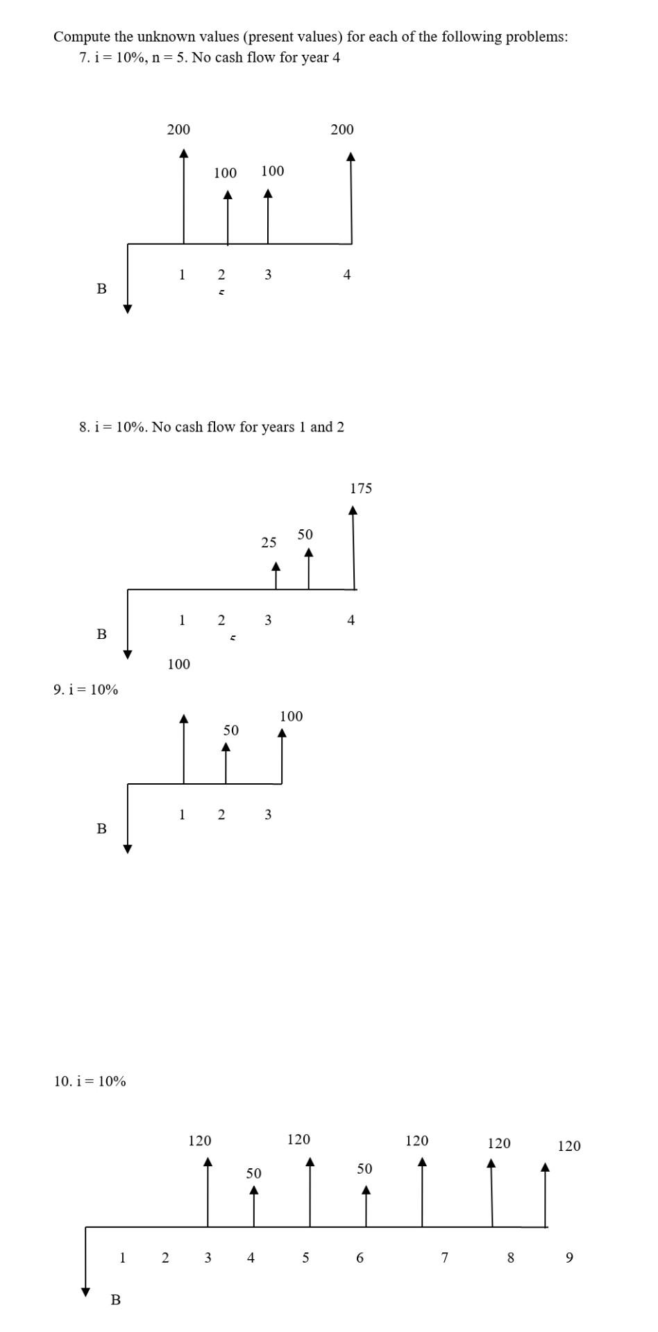 Solved Compute the unknown values (present values) for each | Chegg.com