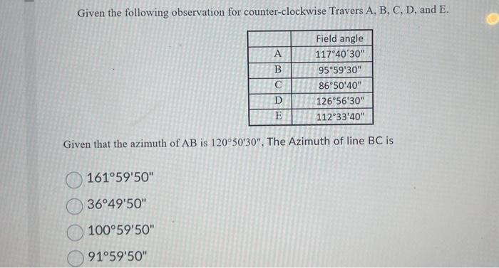 Solved Given the following observation for counter-clockwise | Chegg.com