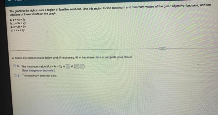 The graph to the right shows a region of feasible | Chegg.com