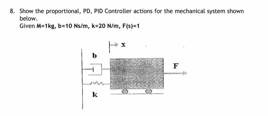 Solved 8. Show the proportional, PD, PID Controller actions | Chegg.com