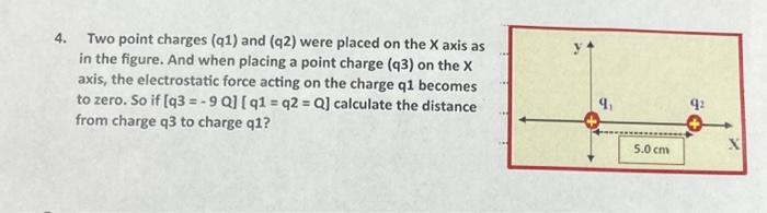 Solved 4. Two point charges (q1) and (q2) were placed on the | Chegg.com
