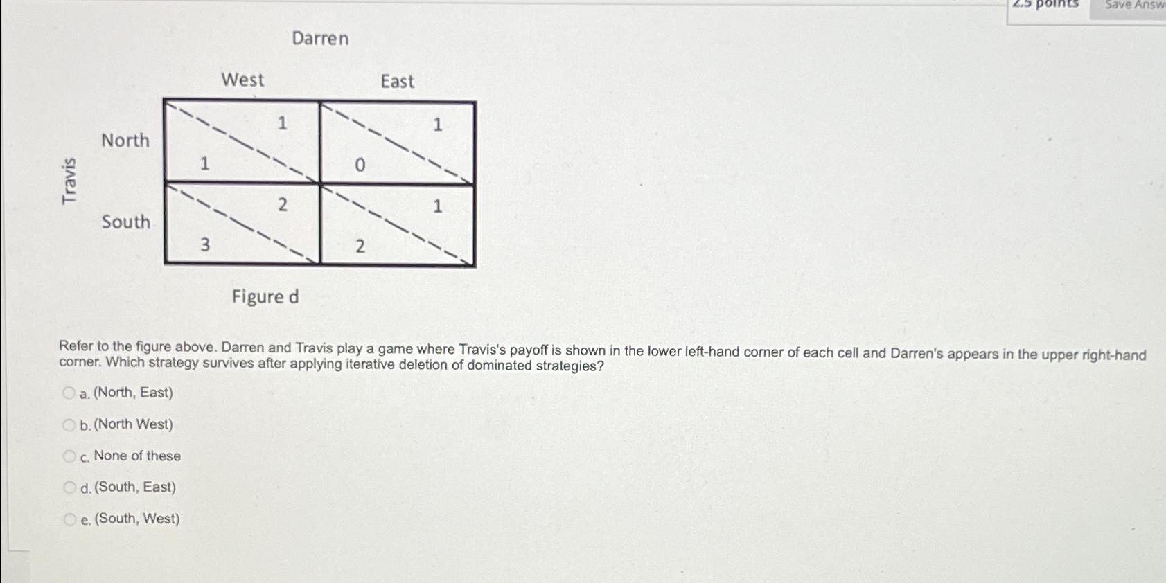 Solved Refer to the figure above. Darren and Travis play a | Chegg.com