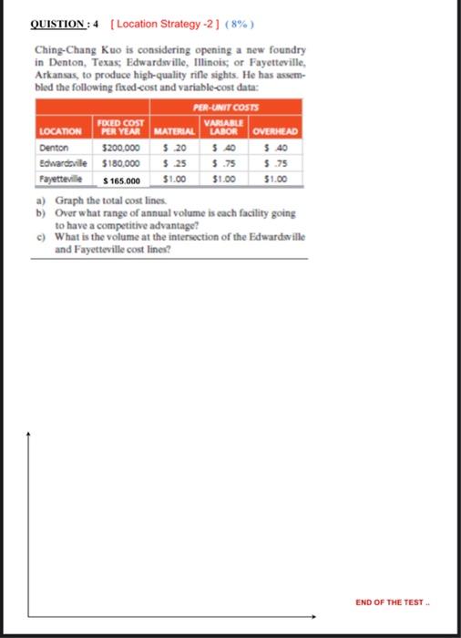 QUISTION: 2 [Layout - Pairwise Exchange Method ] (8%) | Chegg.com