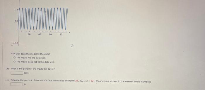 Solved The table thows the potcont y (in tecimal foem) of | Chegg.com
