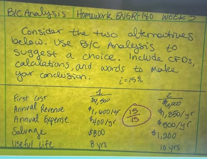 Solved BIC Analysis Homework ENGR-140 WEEKS Consider the two | Chegg.com