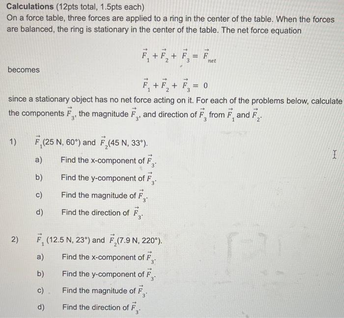 Solved Calculations (12pts total, 1.5pts each) On a force | Chegg.com