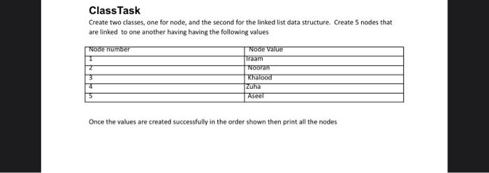 Solved Activity 3 Outline: - Linked List Structure - Linked | Chegg.com