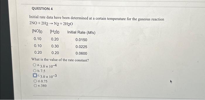 Solved Initial Rate Data Have Been Determined At A Certain