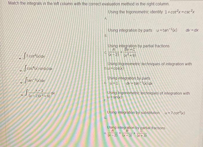 Solved Match the integrals in the left column with the | Chegg.com