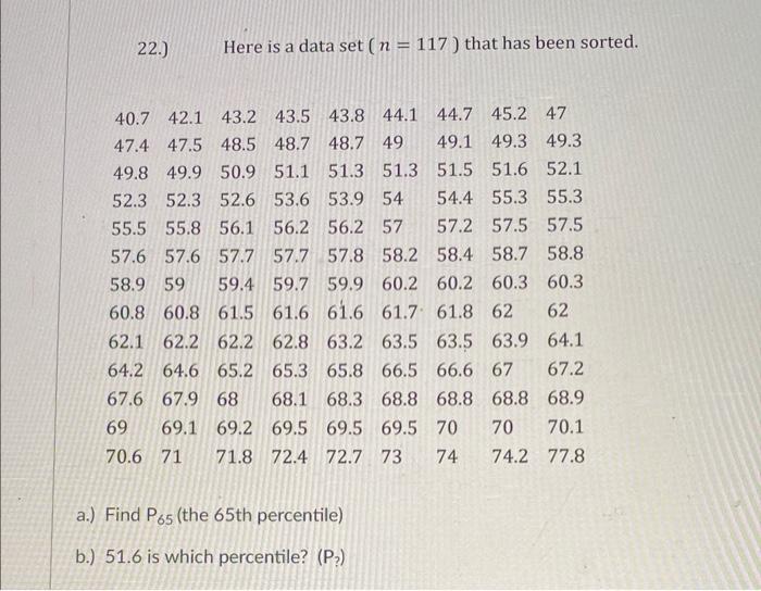 Solved 22.) Here is a data set (n=117) that has been sorted. | Chegg.com