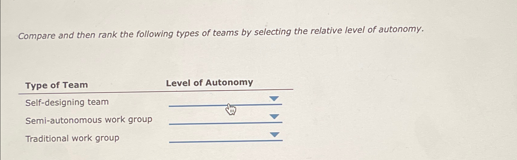 Solved Compare and then rank the following types of teams by | Chegg.com