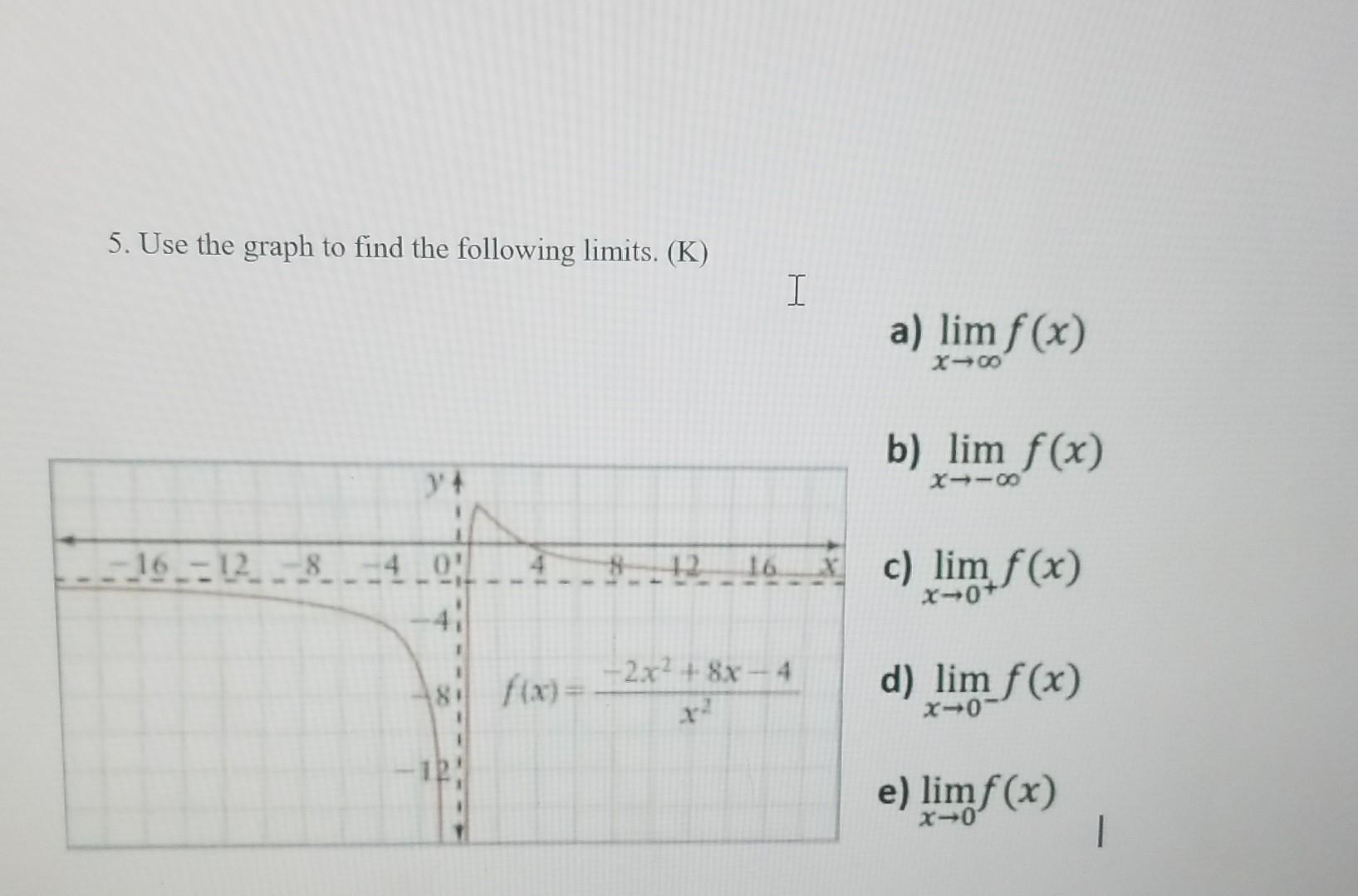 Solved 5. Use the graph to find the following limits. (K) a) | Chegg.com