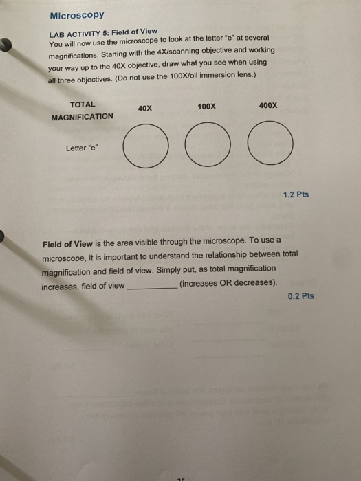 Solved Microscopy LAB ACTIVITY 5: Field of View You will now | Chegg.com
