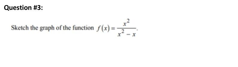 Solved Sketch the graph of the function f(x)=x2−xx2. | Chegg.com