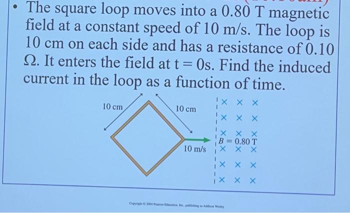 Solved The square loop moves into a 0.80 T magnetic field at | Chegg.com
