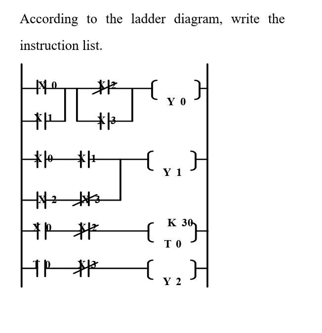 Solved According to the ladder diagram, write the | Chegg.com