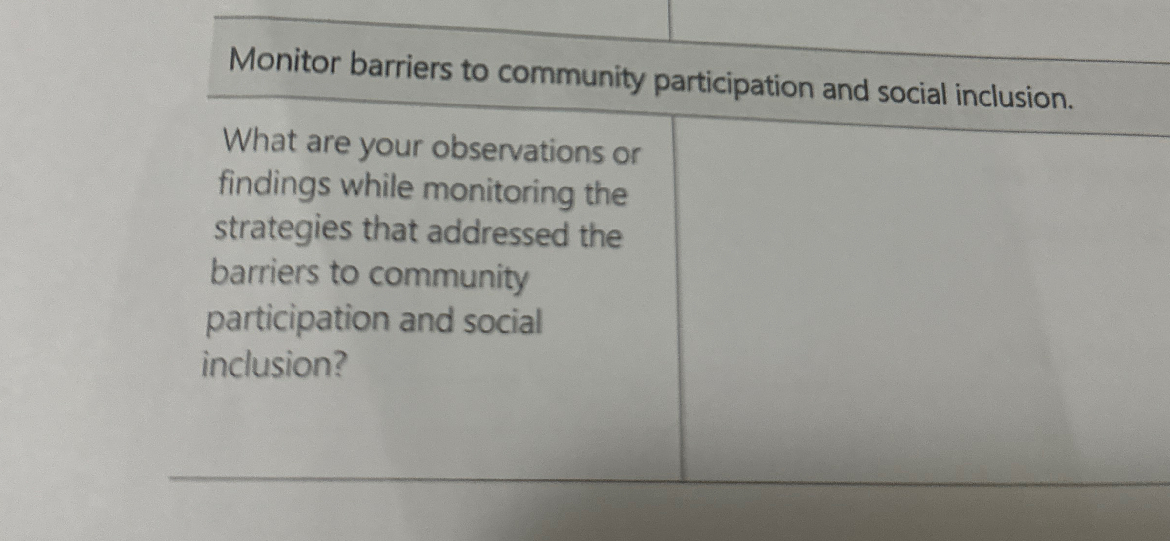 Solved Monitor barriers to community participation and | Chegg.com